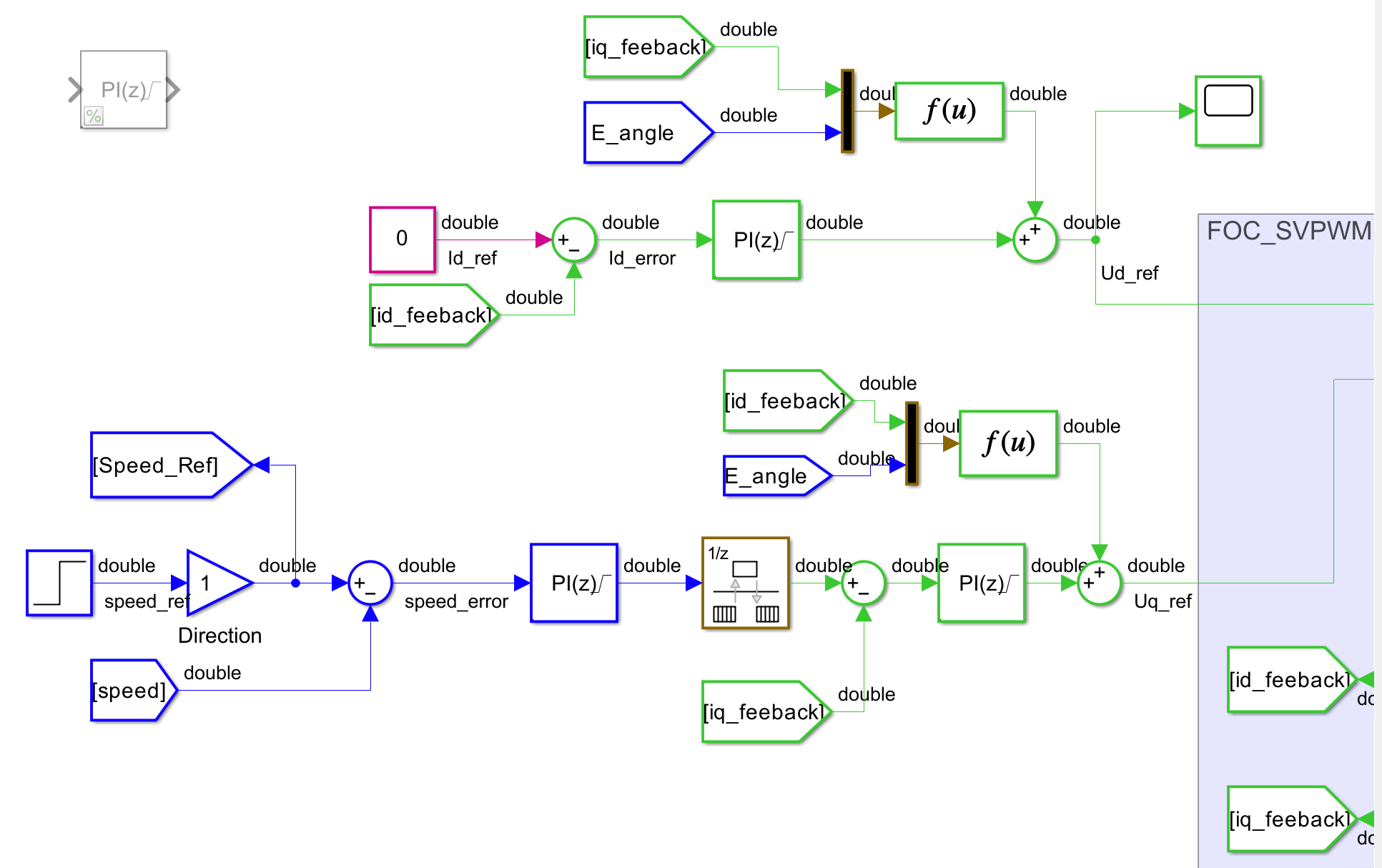 simulink FOC PMSM 仿真搭建 | ZHOUHENG